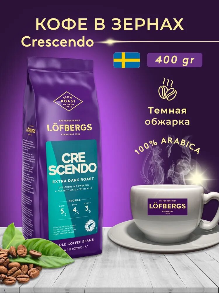 Кофе Lofbergs "Crescendo Hella", в зернах, 100% Арабика, 400г, темная обжарка
