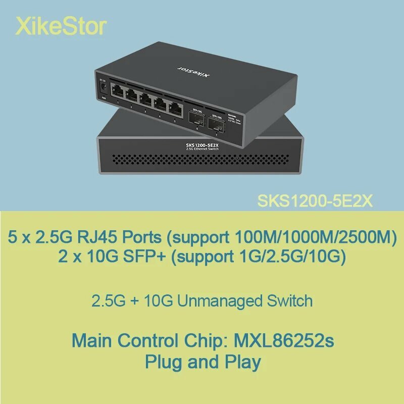 XikeStor SKS1200-5E2X Unmanaged Switch with EU plog