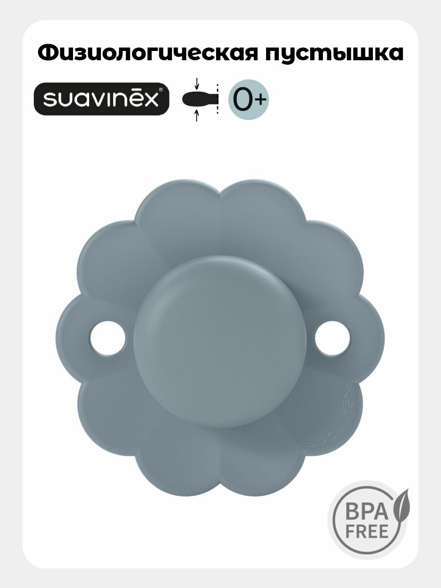 Suavinex Пустышка физиологическая Wonder для новорожденных 0-6 месяцев, без кольца, соска SX Pro, без кольца, синий