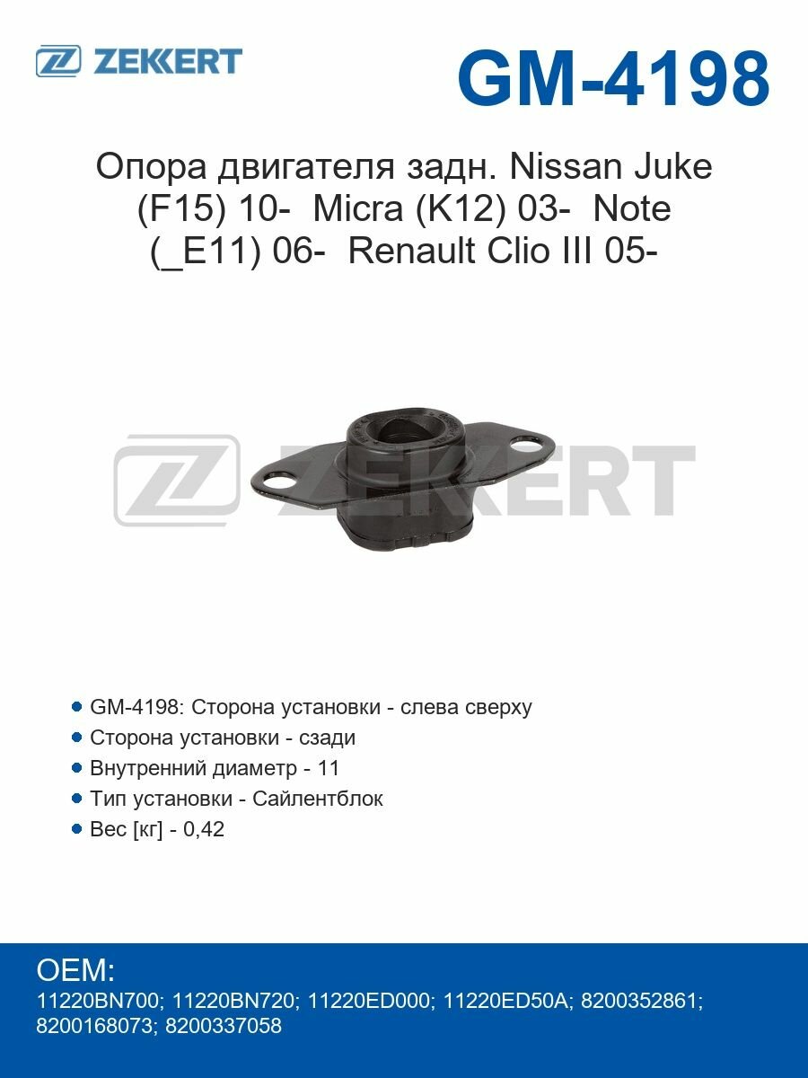 Zekkert Опора двигателя задняя Nissan Juke (F15) с 2010 года Micra (K12) с 2003 года Note (_E11) с 2006 года Renault Clio III с 2005 года