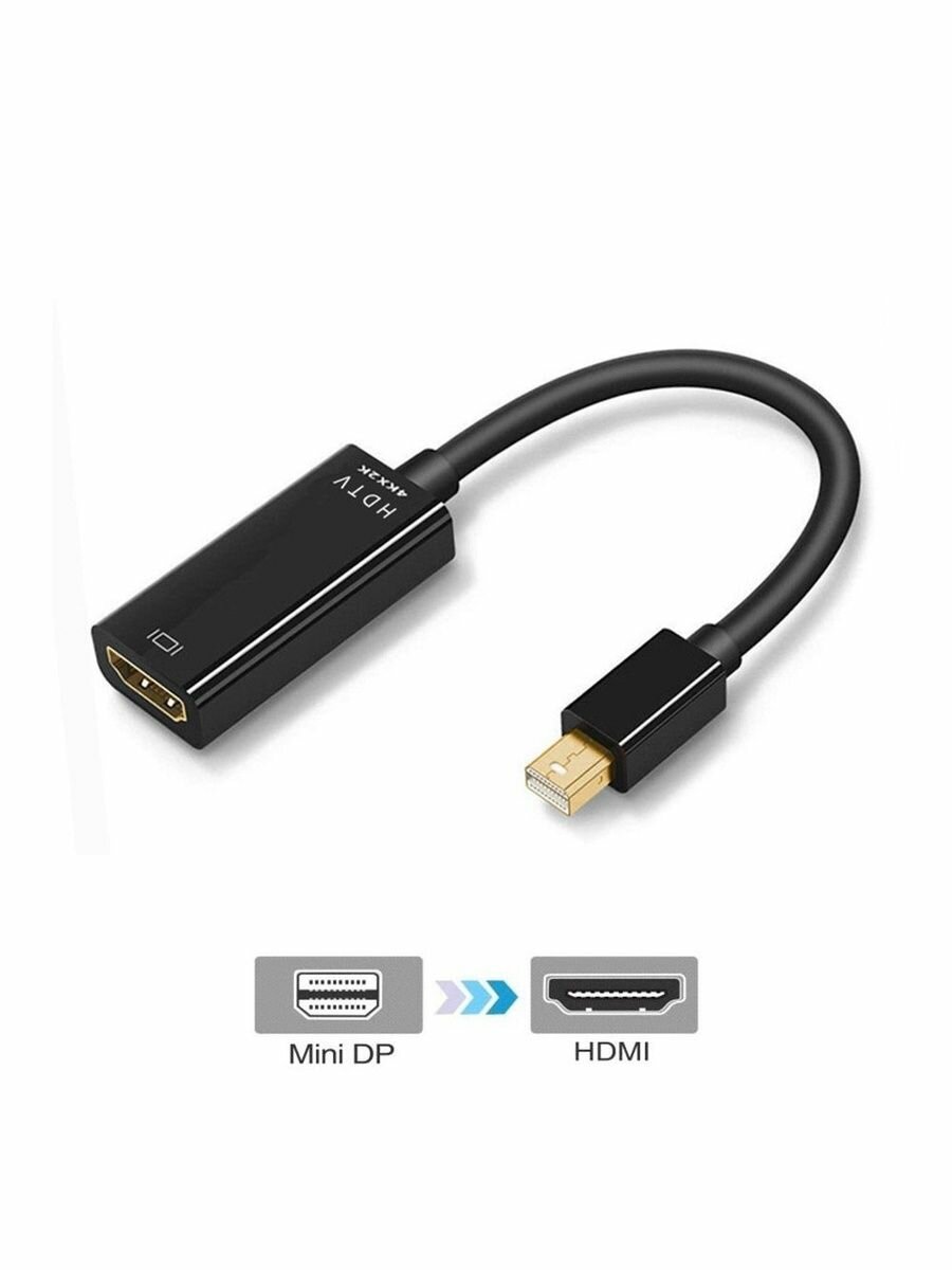 Видеоадаптер 4K Mini DisplayPort 1.2 -> HDMI (ORIENT C315)