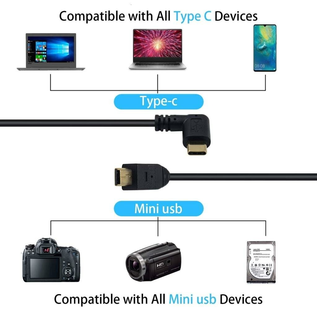 Мини-USB–Type-C адаптер — фото 1