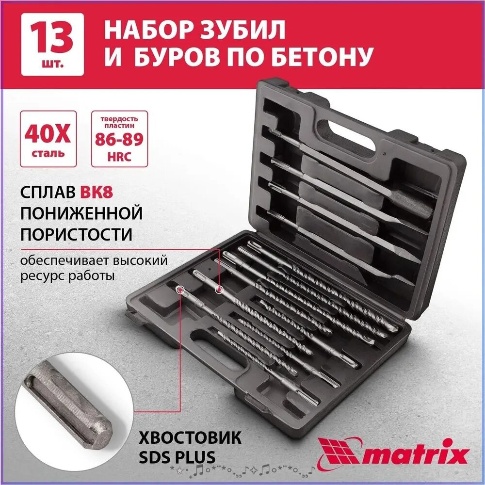 Набор буров по бетону для перфоратора MATRIX, 6-14 мм диаметр и 160-260 мм длина, 4 зубила, сплав ВК8 и сталь 40Х, двойная усиленная спираль, кейс, 71098
