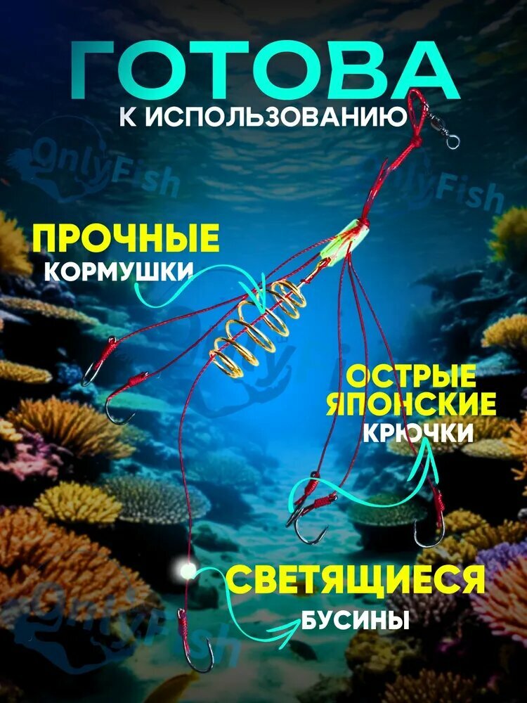Кормушка для рыбалки — фото 1