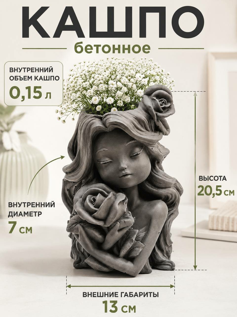 Горшок-кашпо "Девочка", для суккулентов и кактусов, бетон, ручная работа, 13х13х21 см.