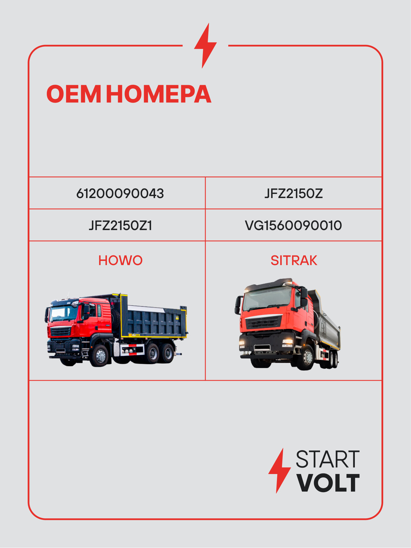 Генератор для автомобилей Howo/Sitrak/Shacman с двигателем WD615 Евро-2 55А LG 3084 StartVolt — фото 1