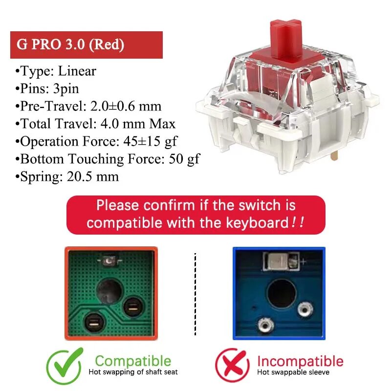 GATERON G Pro V3 3.0 RGB Линейные Предусмазанные Переключатели для Механической 10pcs, G Red 3.0