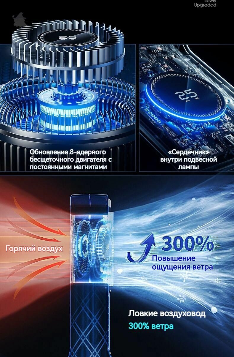 Сплит-система — фото 1