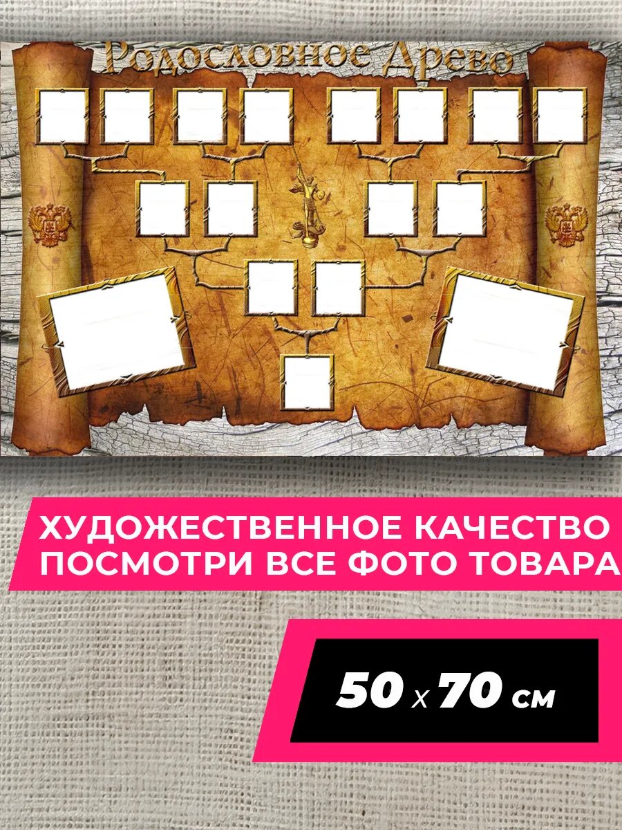Постер Древо семьи на стену 50 на 70, матовая фотобумага премиум качества