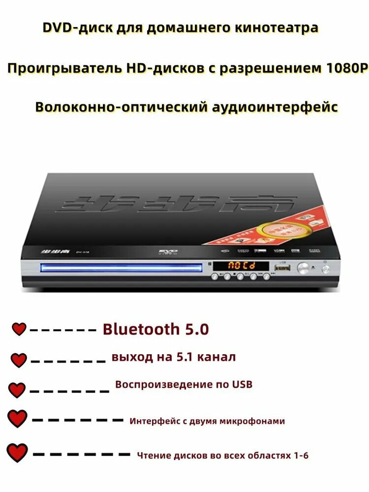 Двд плеер, Видеоплеер для телевизора и компьютера, качество изображения 1080P, черный и серебристый