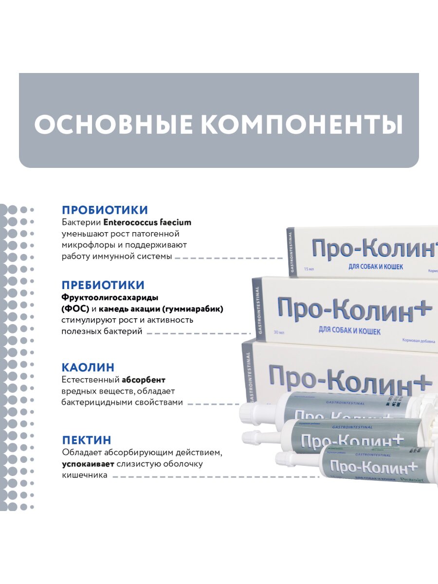 Protexin Pro-Kolin кормовая добавка для пищеварения кошек и собак, 15 мл — фото 1