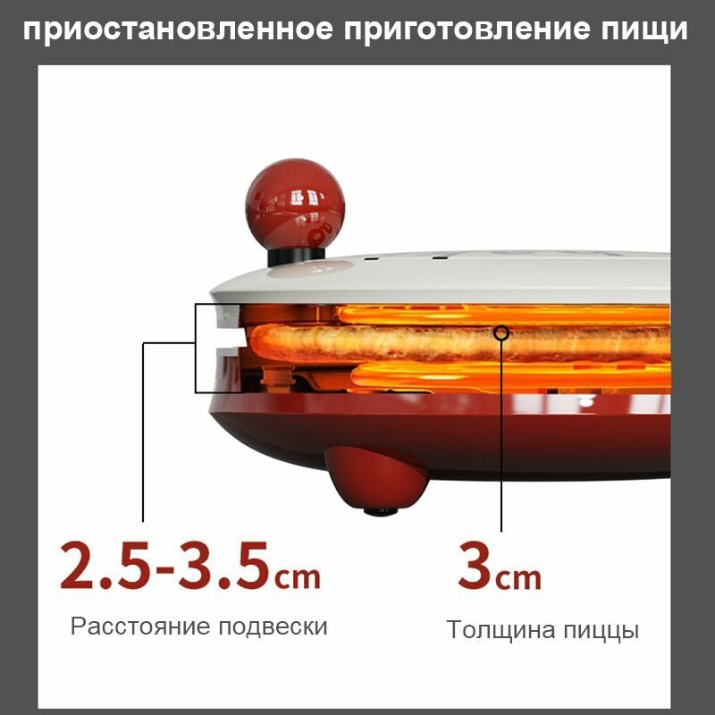 Блинница — фото 1