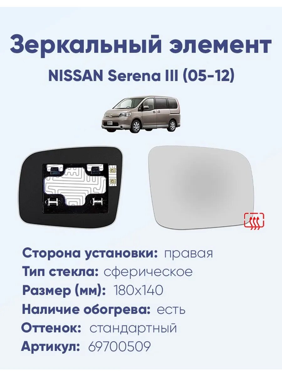 Зеркало NISSAN Serena III (05-12) 69700509