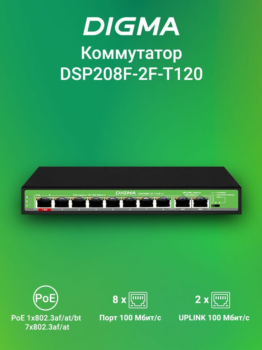Коммутатор Digma DSP208F-2F-T120 DSP208F-2F-T120 V1 (L2) 10x100Мбит/с 8PoE 8PoE+ 120W неуправляемый