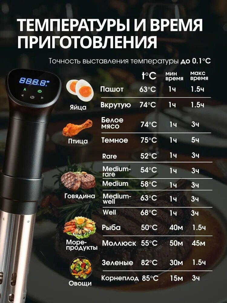 Су-вид су-виддд — фото 1