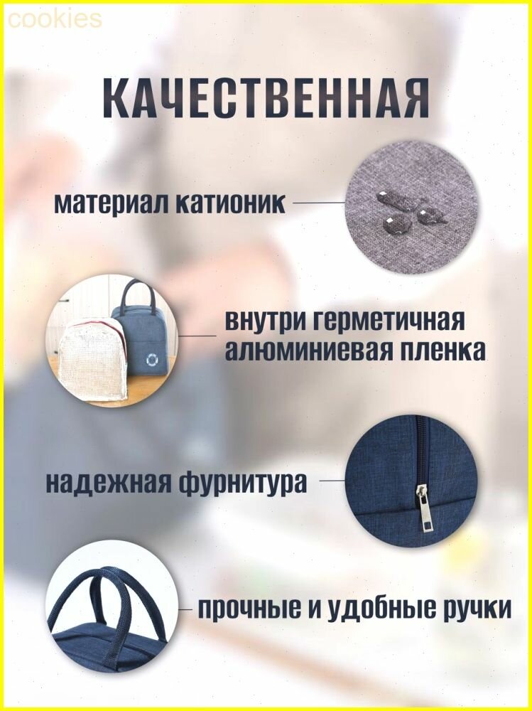 Термосумка — фото 1
