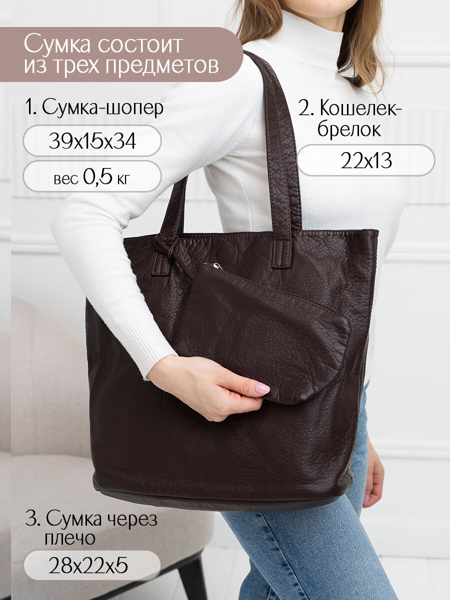 Комплект сумок шоппер