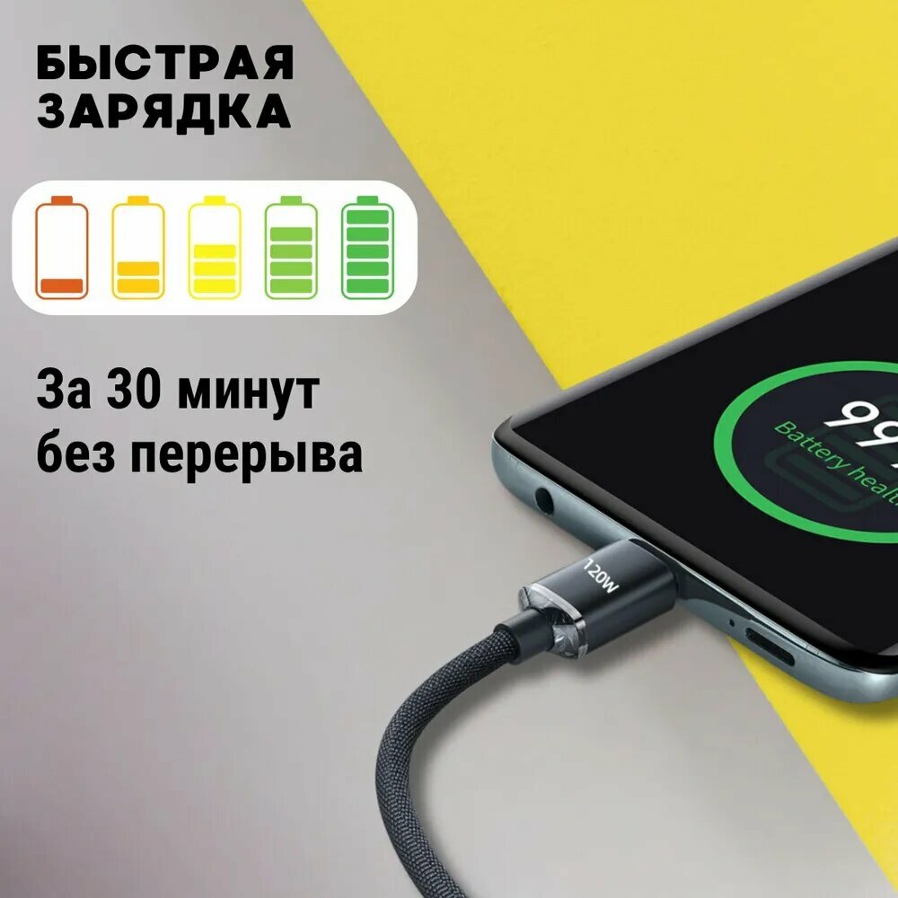 Видеокабель USB Type-C/USB Type-C, 2 м, черный — фото 1
