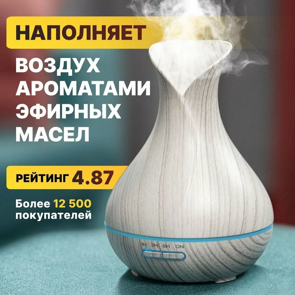 Klever B&H Аромадиффузор ультразвуковой Aroma Design/, белый