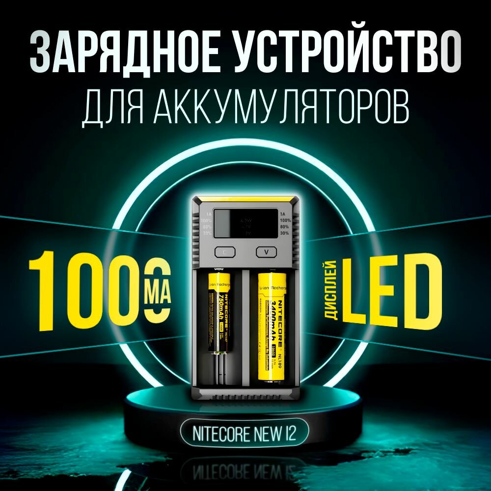 Зарядное устройство для аккумуляторов Nitecore New i2 18650/16340 (2x батареи)