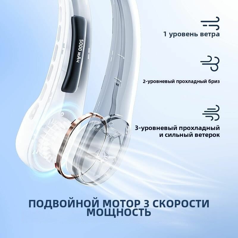 Вентилятор на шею — фото 1