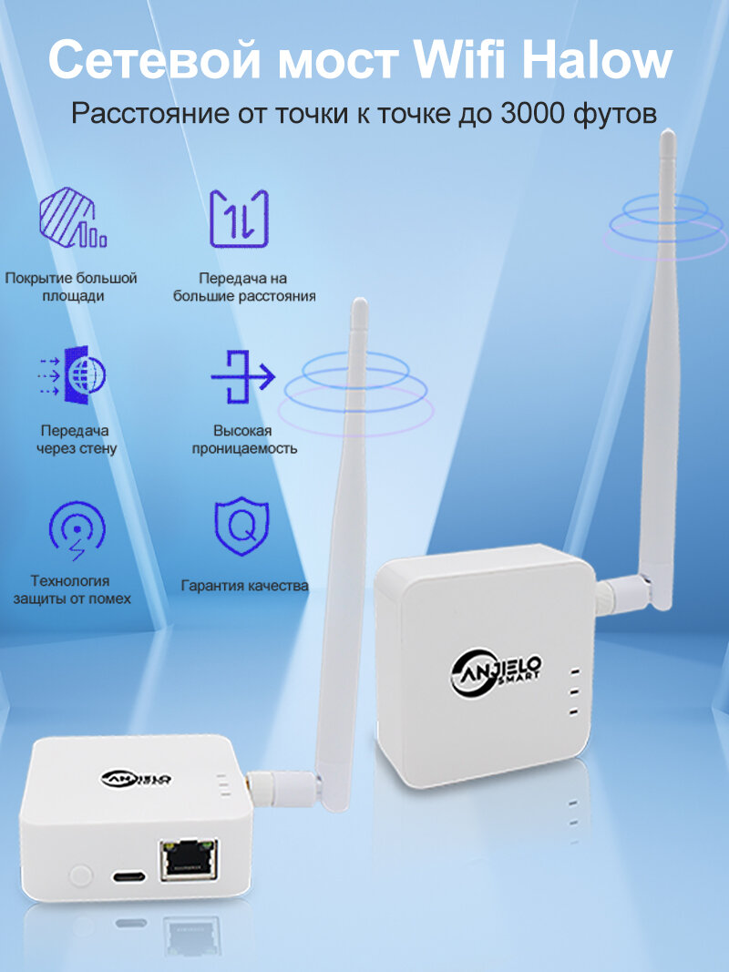 Беспроводной мост AH68066 для передачи данных на расстояние до 1 км (WiFi HaLow, 100Mbps, поддержка IP-камер)