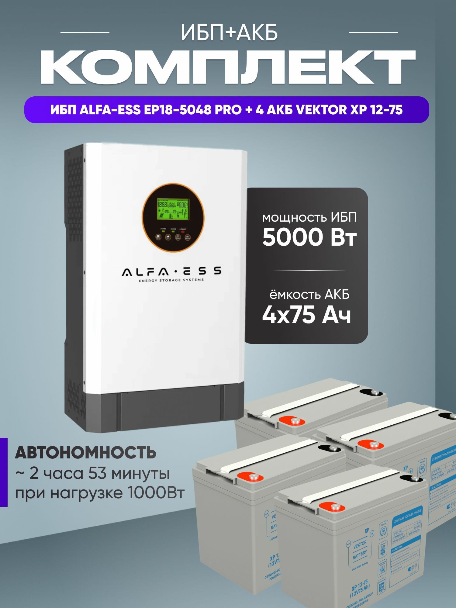 ИБП для котла с аккумулятором ИБП ALFA-ESS EP18 PRO 5кВт, 48В + 4 АКБ Vektor Energy XP 75Ач, 12В / бесперебойник для котла отопления / источник бесперебойного питания для дома