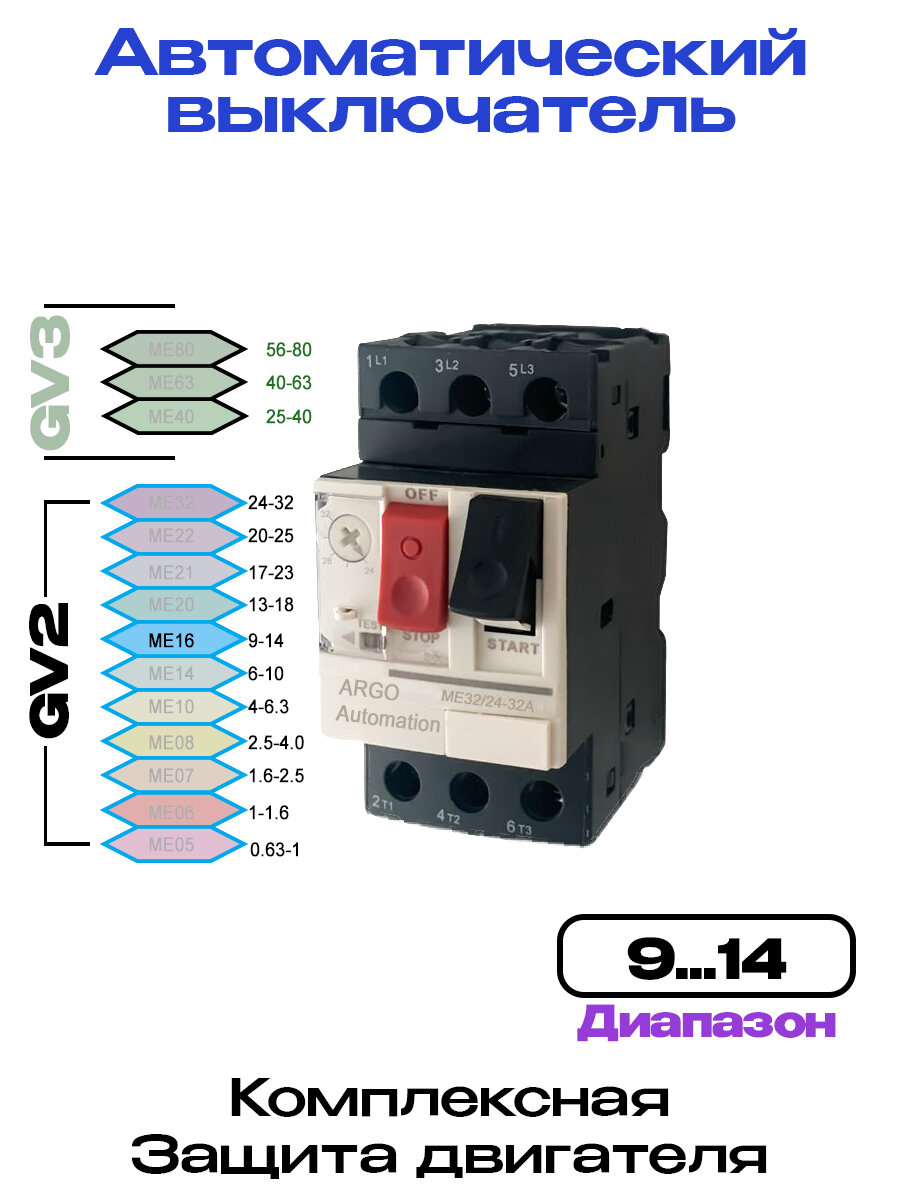 Автоматический выключатель защиты двигателя GV2ME16 [9-14]