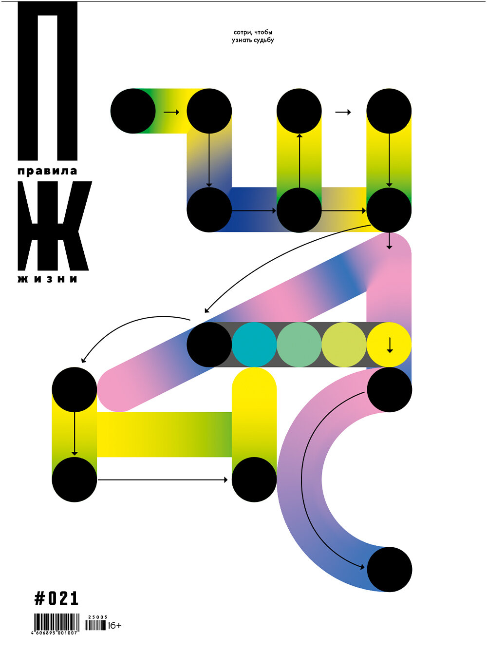 Журнал Правила жизни № 21 2025