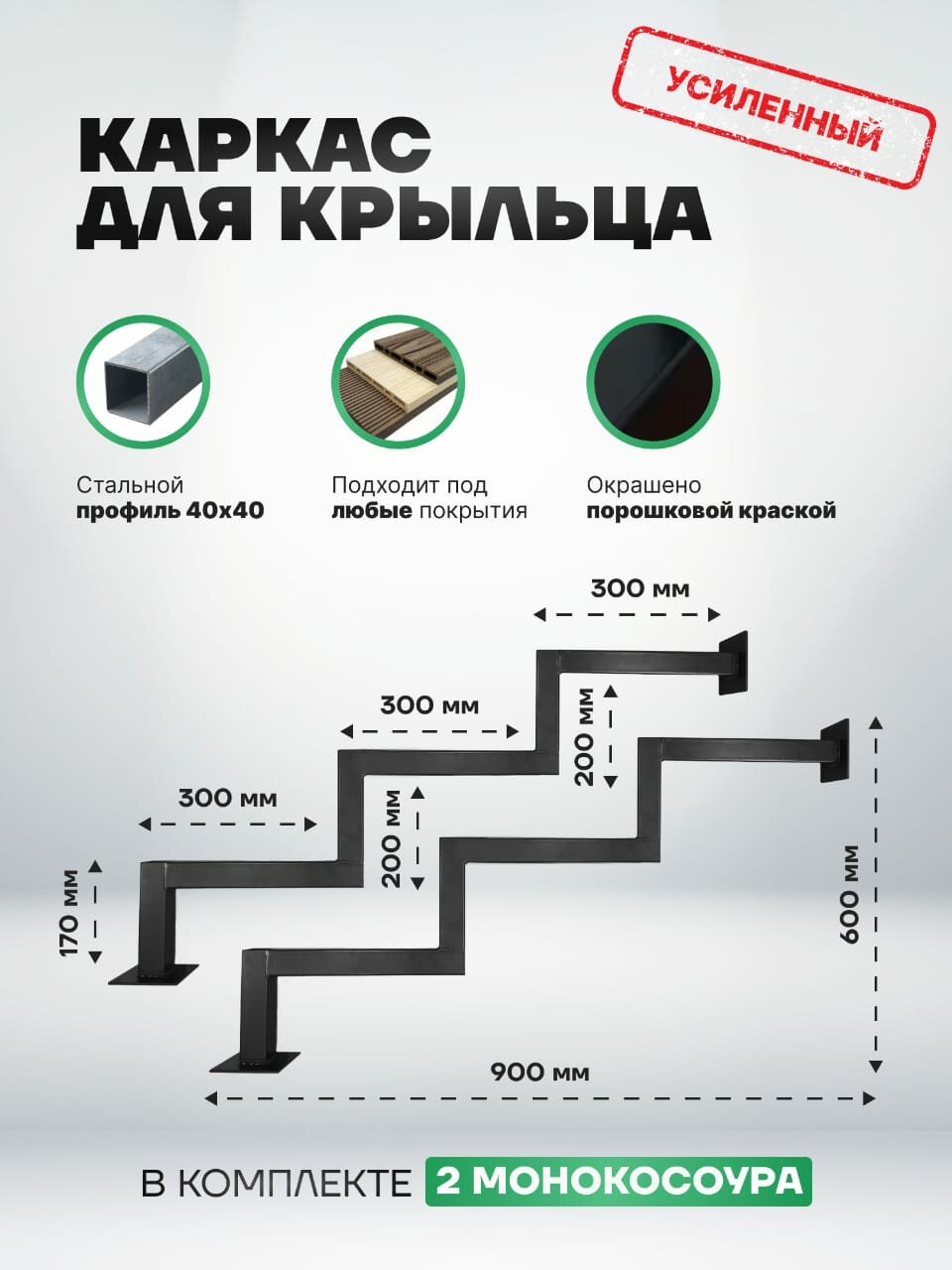 Крыльцо дома