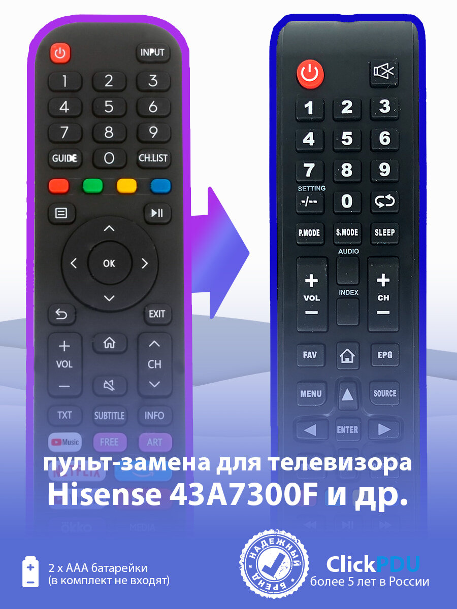 Пульт для телевизора Hisense 43A7300F и др.