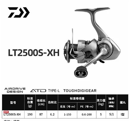 100% оригинал 2023 DAIWA EXCELER LT Спиннинговая рыболовная катушка 1000 2000 2500 3000 4000-CP 5000 5 шариковых подшипников ATD ™ дрэг-система