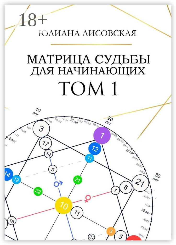 Матрица судьбы для начинающих. Том 1