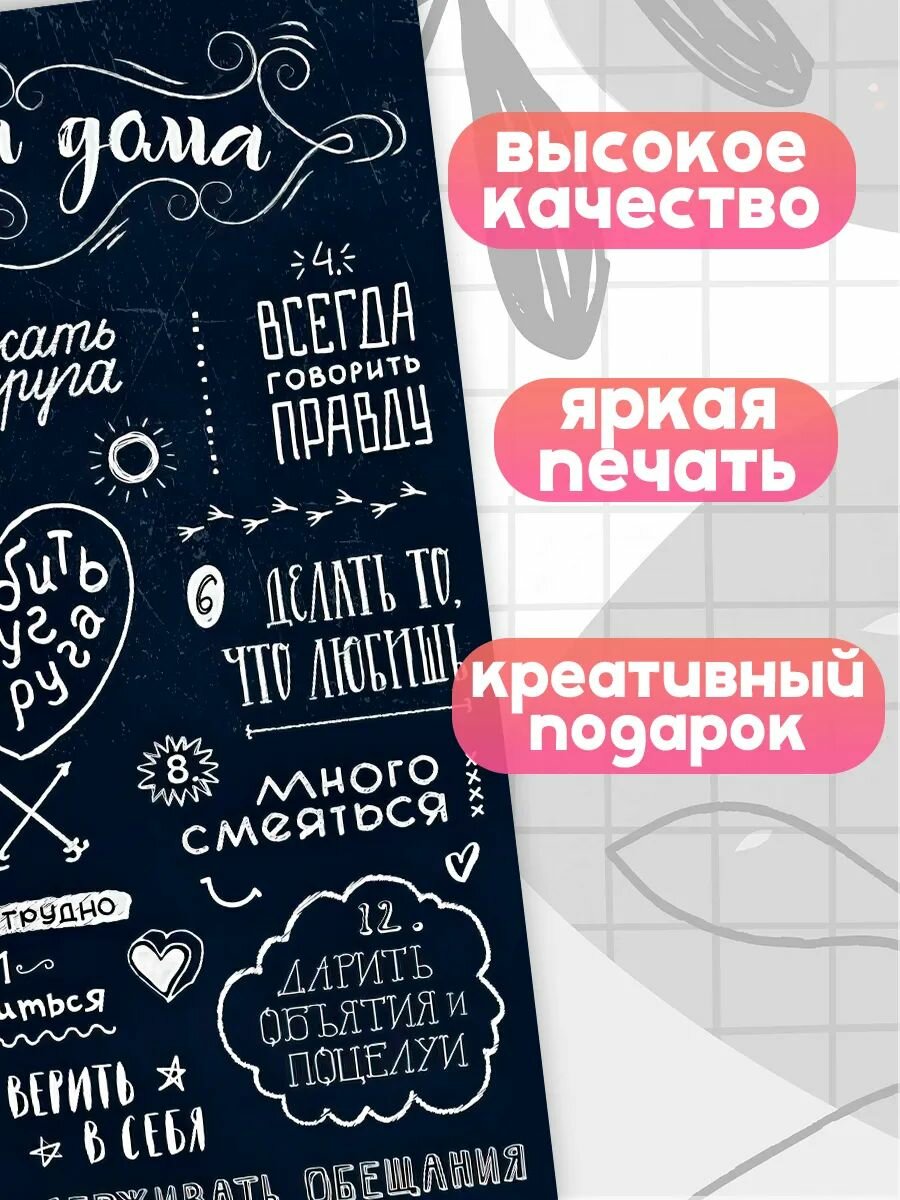 Постер на стену Правила дома , плакат 1шт, А4 размер. — фото 1