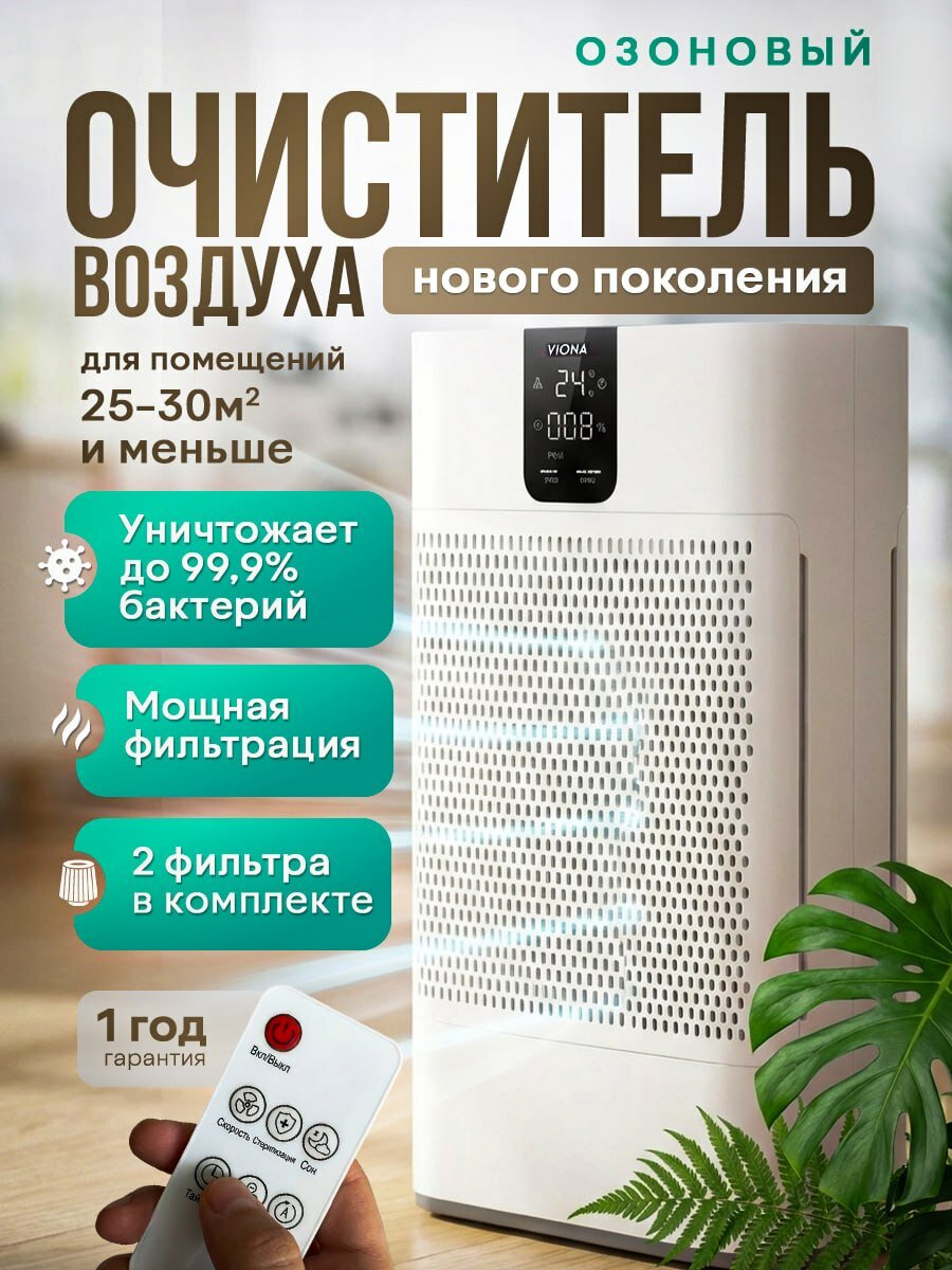 Очиститель воздуха для дома, от пыли и аллергенов, ионизатор озонатор, воздухоочиститель