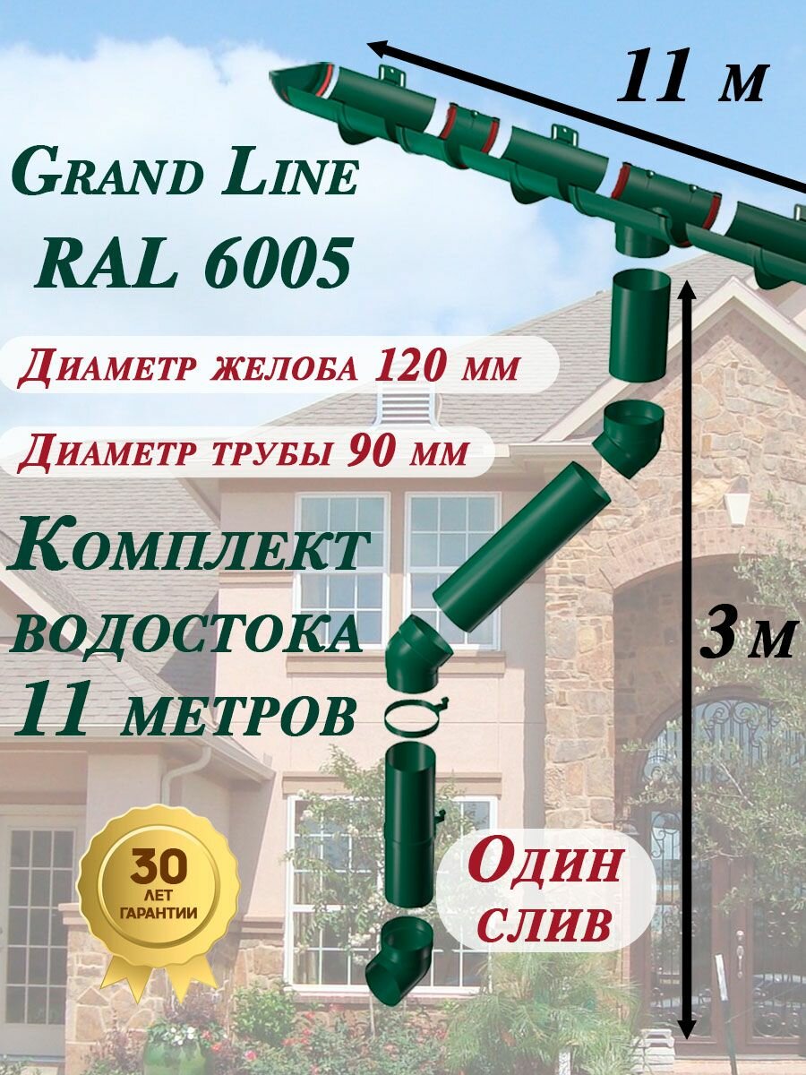 Водосточная система Grand Line 11 м по 1 метру (один слив) 120мм/90мм зеленый водосток для крыши пластиковый Гранд Лайн ( RAL 6005 мох ) комплект ПВХ