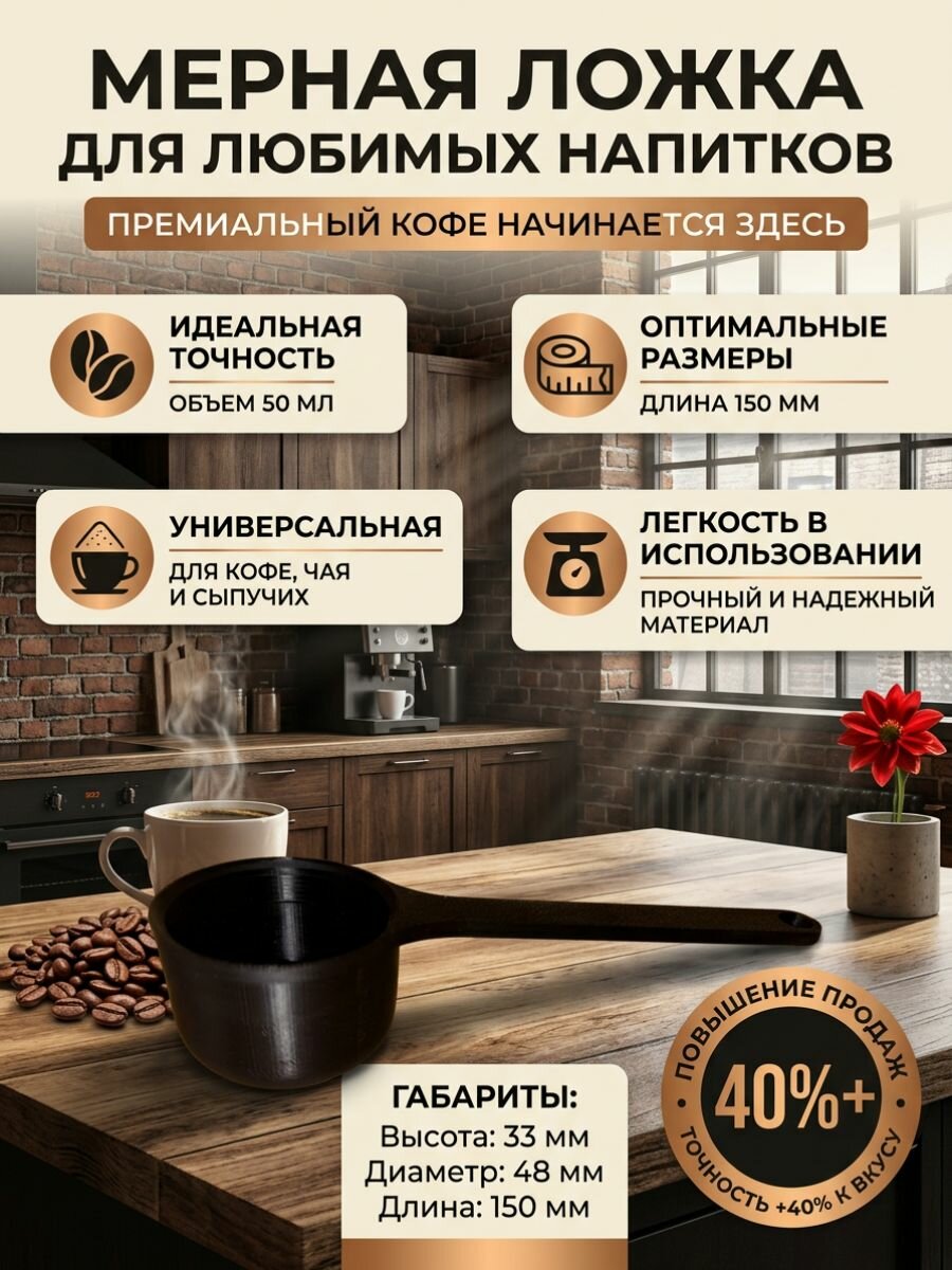 Мерная ложка (емкость) для кофе, чая, круп и др.