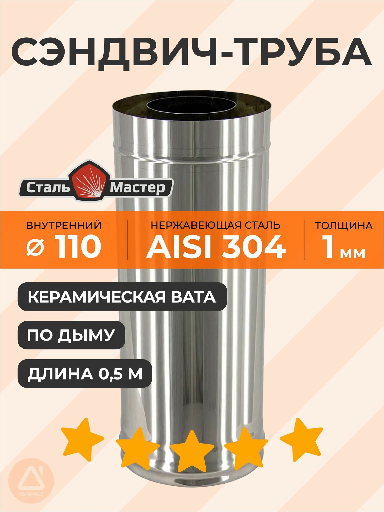 Сэндвич 110 / 200 0,5 м нерж 1 мм (AISI 304) / нерж 0,5 мм супервул