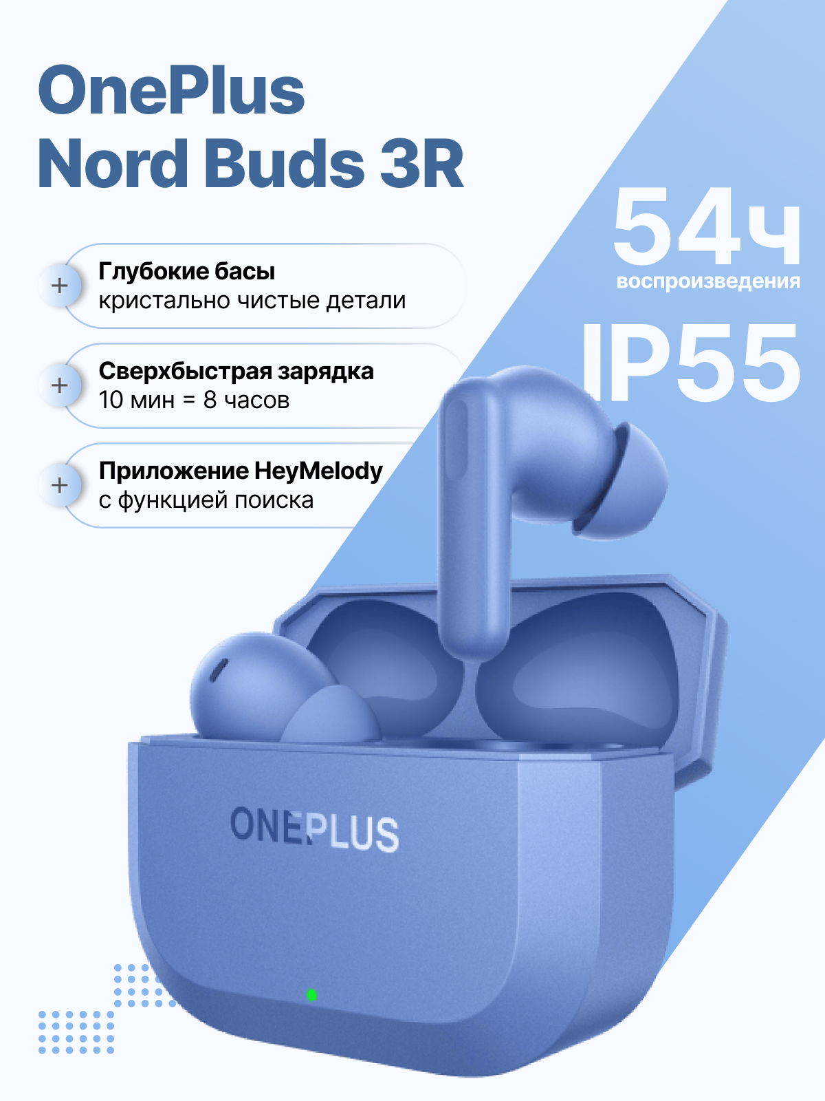 Беспроводные наушники OnePlus Nord Buds 3R, E517A (Aura Blue), синие