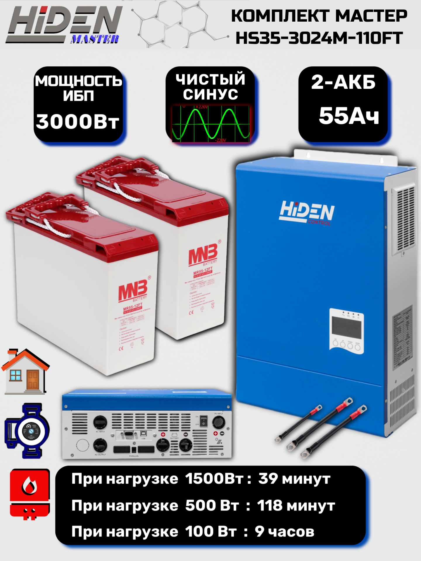 Комплект ИБП мастер HS35-3024М-110FT для дома, котла, освещения, циркуляционных и скважинных насосов (3000Вт, 110Ач)