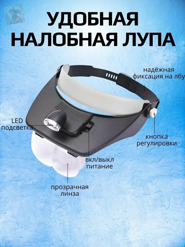 Лупа 30-кратная