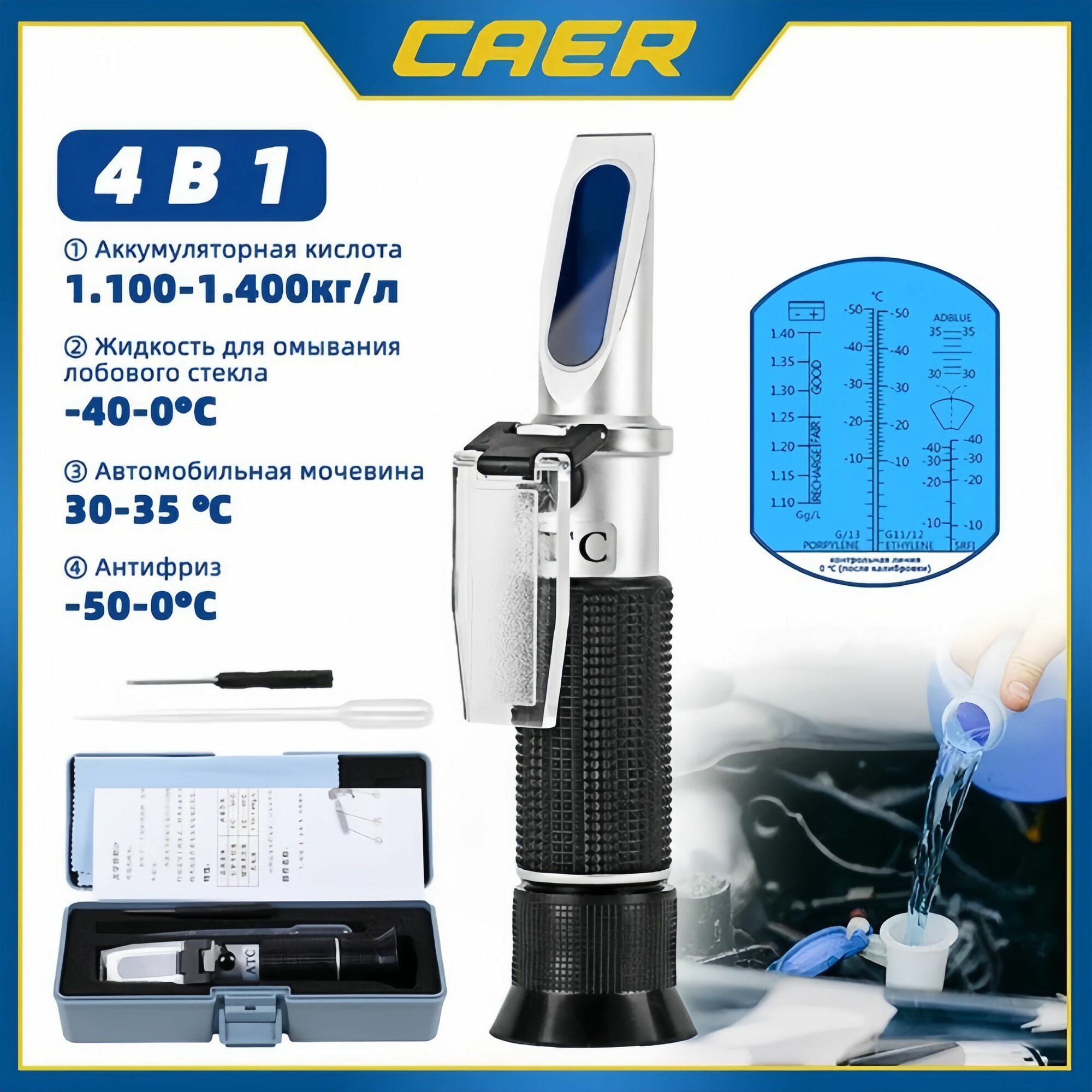 Автомобильный рефрактометр 4 в 1 - (RZ115), для антифриза, охлаждающей жидкости, электролита и мочевины