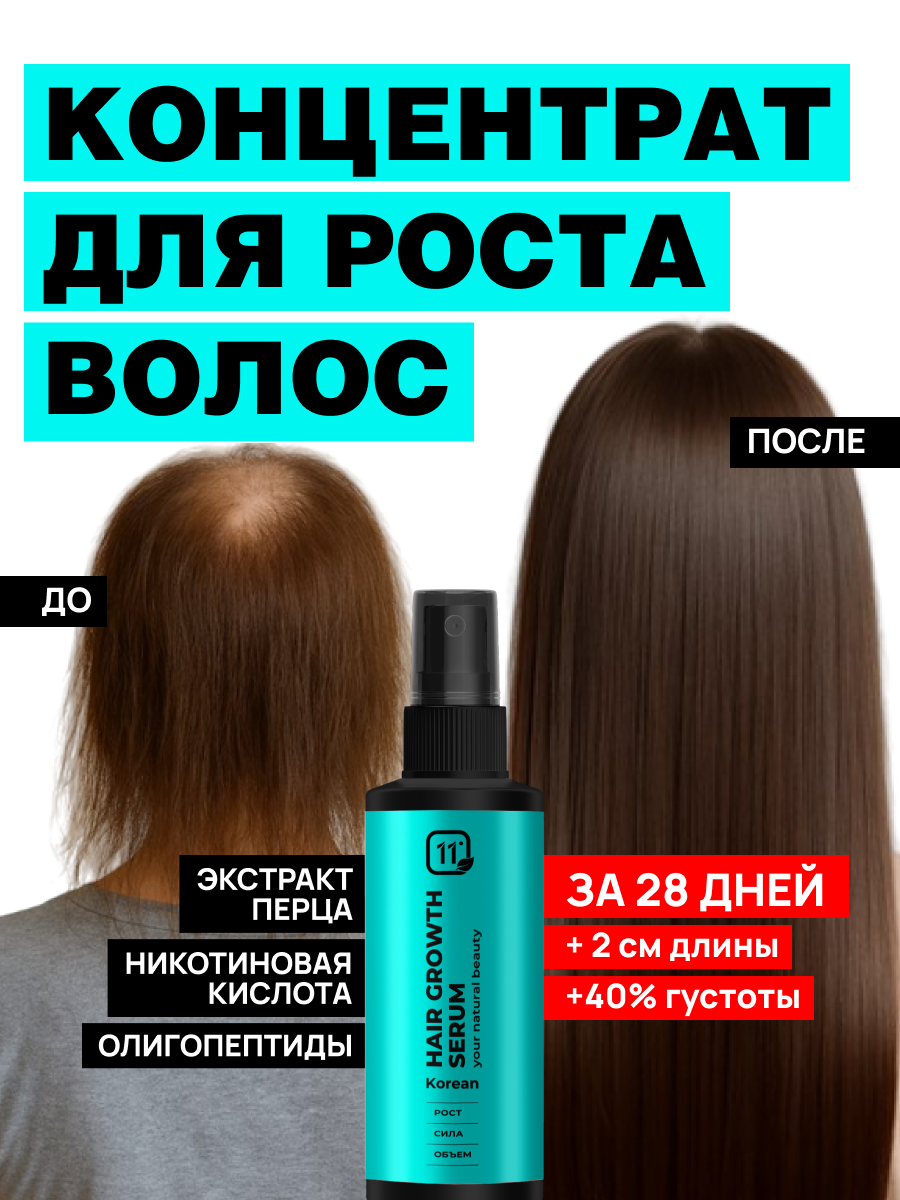 Сыворотка -спрей для роста волос с экстрактом перца, гиалуроновой кислотой, ниацинамидом, Корея, 100мл