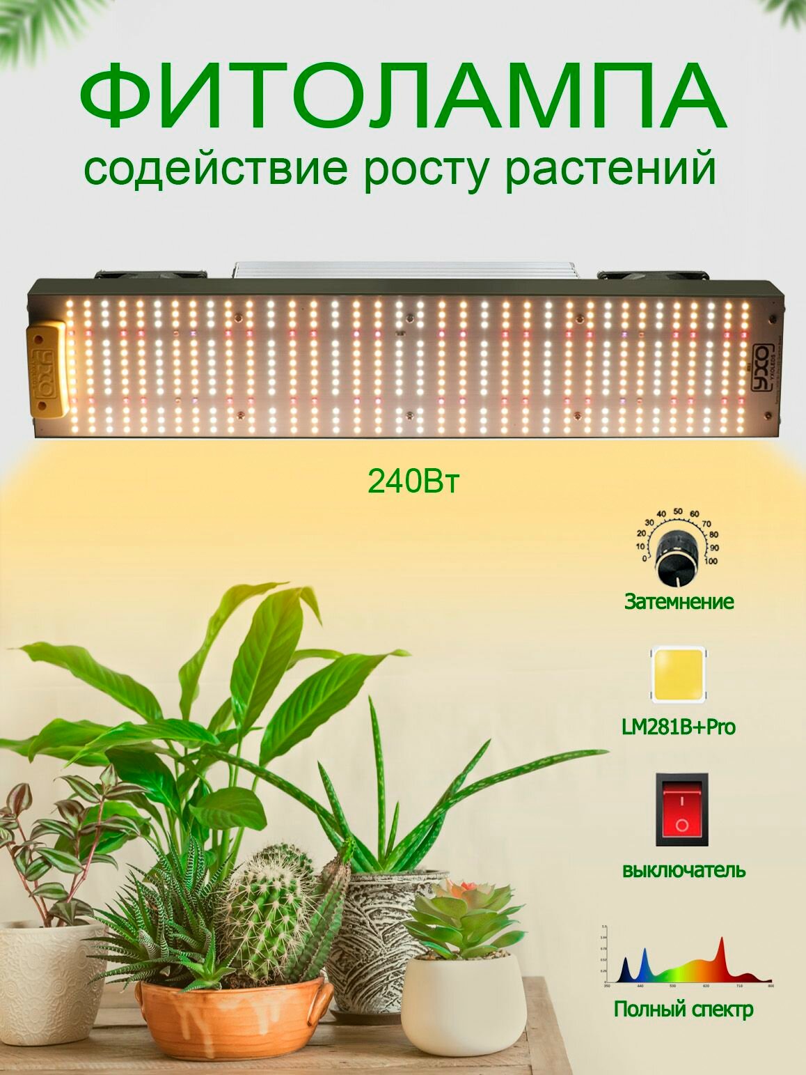 Светодиодный светильник (квантум борд) для выращивания растений 240 Ватт/ LM281B,