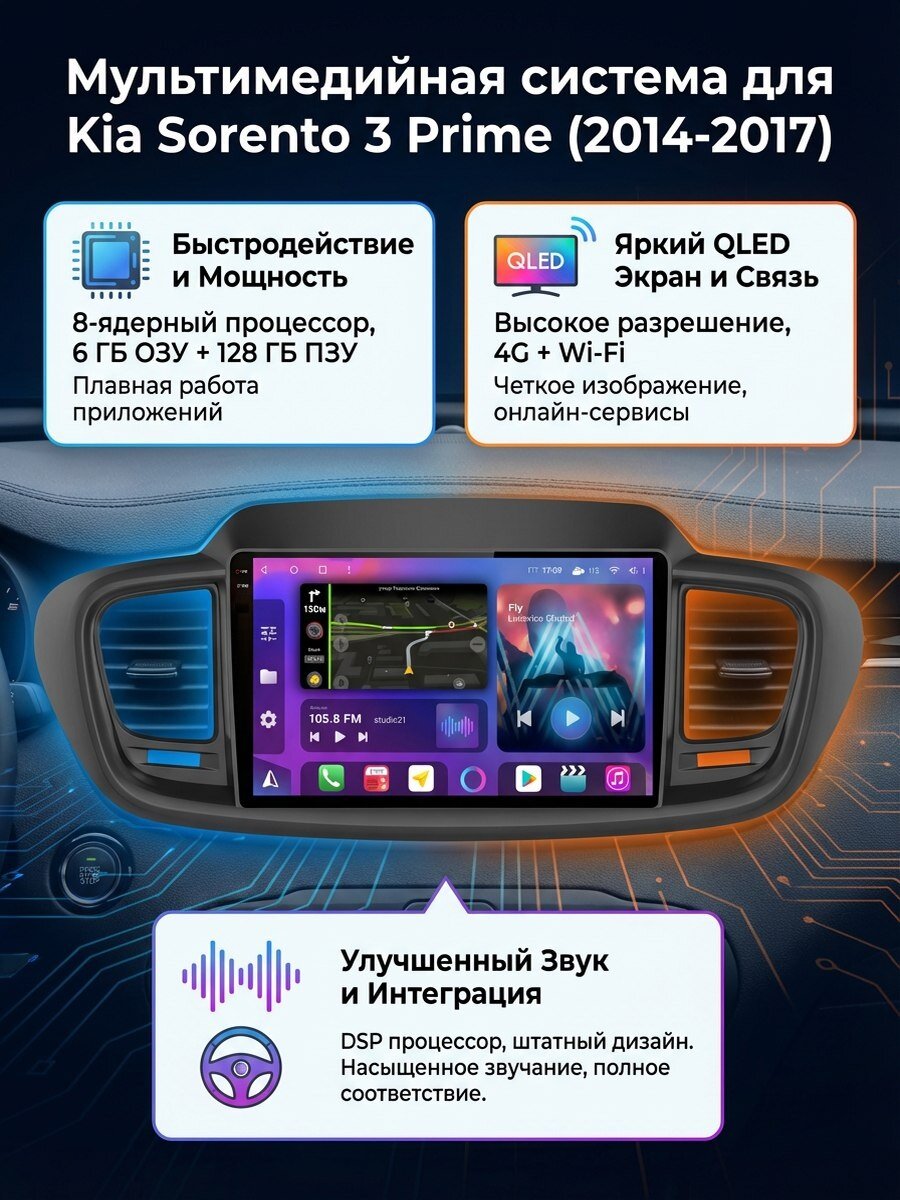 Штатная магнитола Киа Соренто Прайм (Kia Sorento 3 Prime) 2014-2017 на Android 14 + камера, CarPlay