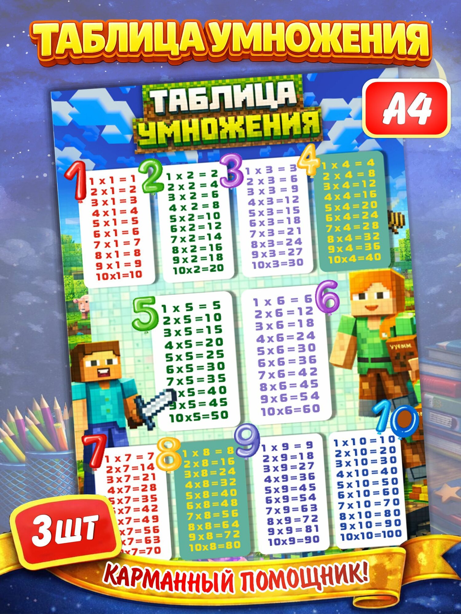 Таблица умножения шпаргалка плакат А4