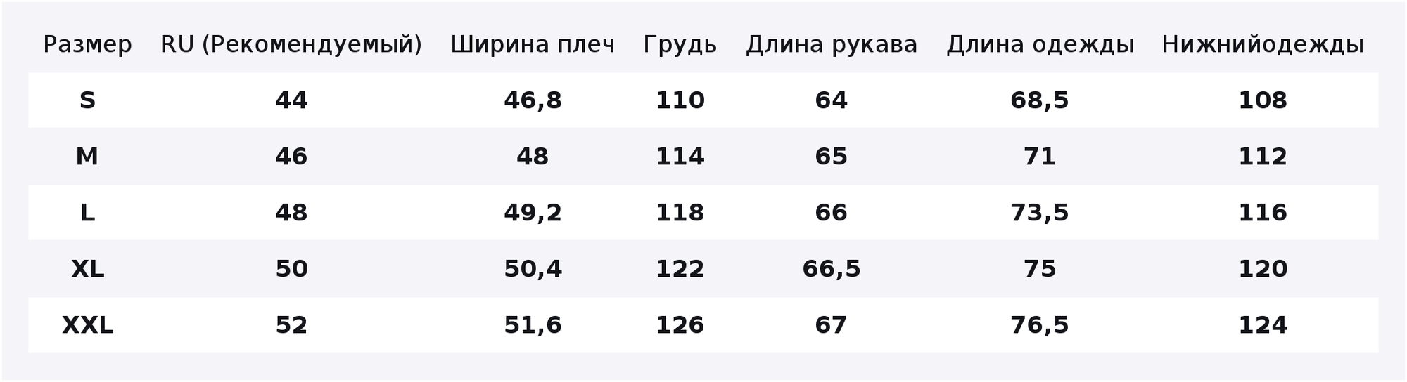 Куртка Spyder, размер XL — фото 1