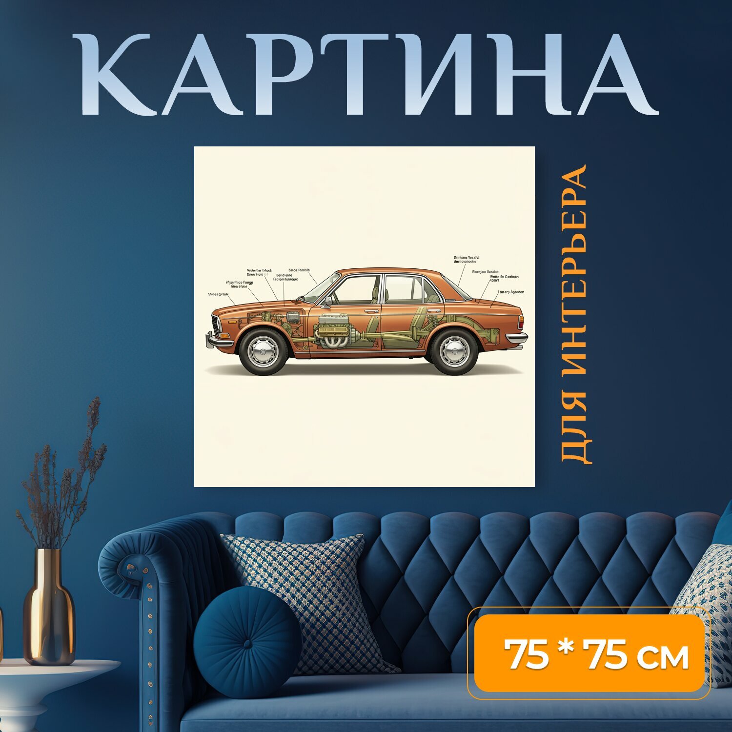 Картина на холсте "Классический автомобиль в разрезе. Ретро-седан в оранжево-коричневых тонах показан сбоку с детальной технической схемой." на подрамнике 75х75 см. для интерьера