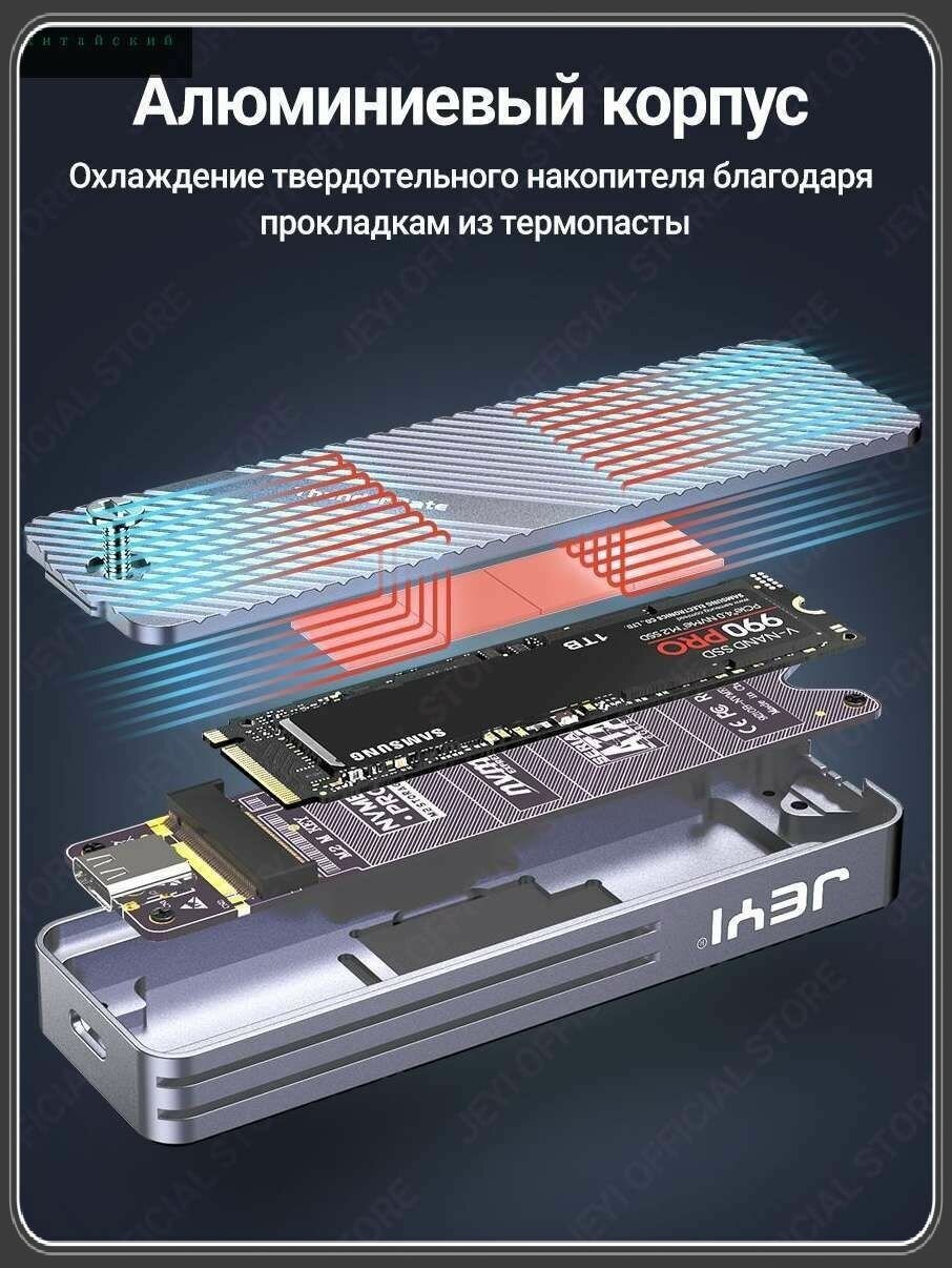 JEYI Visual Smart M.2 NVMe NGFF SSD-накопитель, поддержка защиты от записи в течение 5 секунд, повторное подключение 3 USB Gen2 10 Гбит/с, настройка UASP