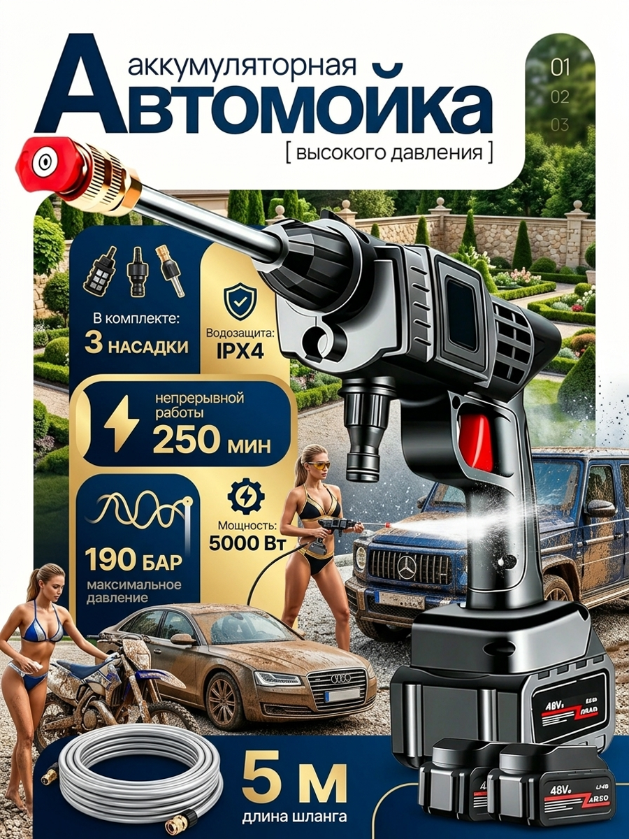 Аккумуляторная автомойка , высокого давления , для автомобиля в кейсе, 2 аккумулятора, минимойка с пенообразователем